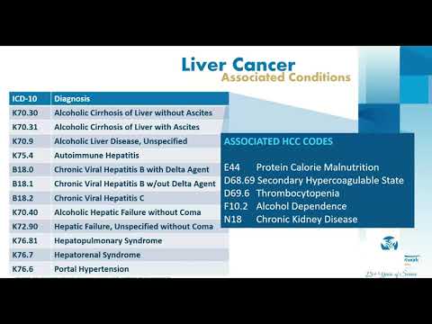 Session 11: Malignancies