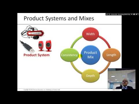 Marketing Management, Ch 12, Setting Product Strategy