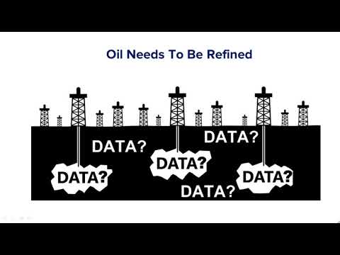 Real World Data Science And Machine Learning Projects