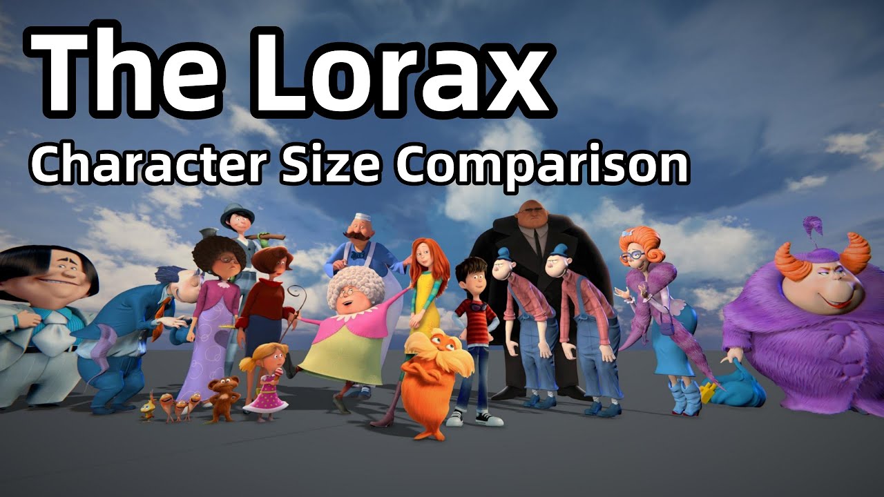The Lorax Character Size Comparison | Smallest to Largest