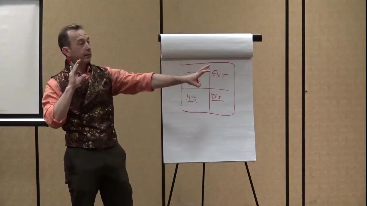 Unlocking Mind Control Skills: The Three Magic Questions Protocol ...