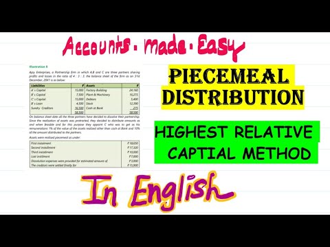 Highest Relative Capital Method: Piecemeal Distribution Video Lecture ...