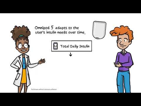 SmartAdjust™ Technology 101: How the Omnipod®5 System Works