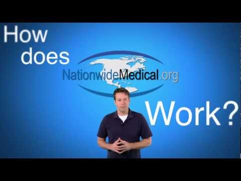 Nationwide Medical Discount Card $12.95