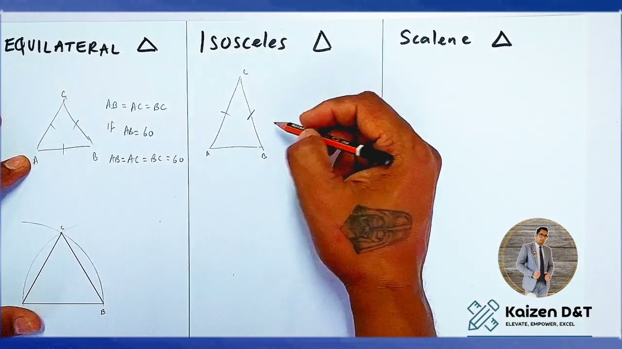G7 Geometric Constructions - Part 2
