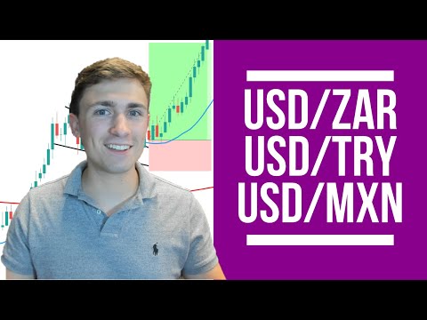 How to Trade Exotic Currency Pairs like a Pro: USDZAR, USDTRY, USDMXN!