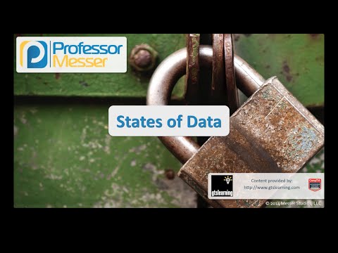States of Data - CompTIA Security+ SY0-401: 4.4