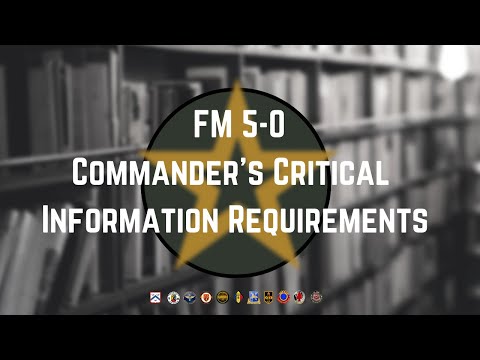 Commander's Critical Information Requirements (CCIR)