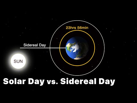 The Difference Between Solar Day & Sidereal Day