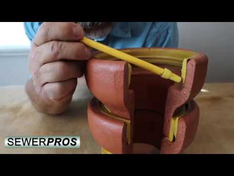 Pipe Joints at Best Price in India