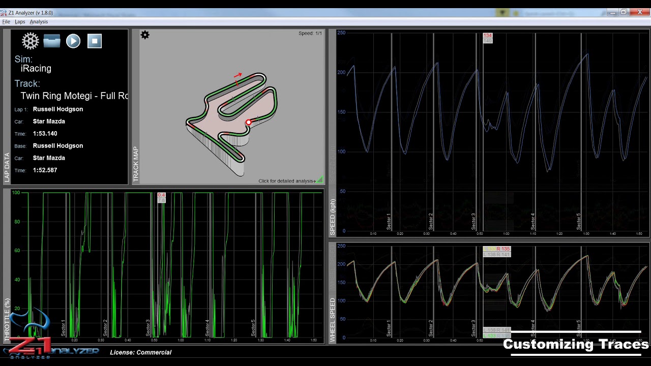 Z1 Analyzer Traces