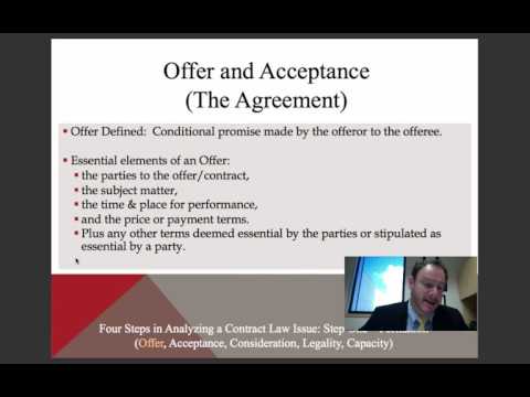 KINE 3335 - Chapter Four Part I - Contract Fundamentals