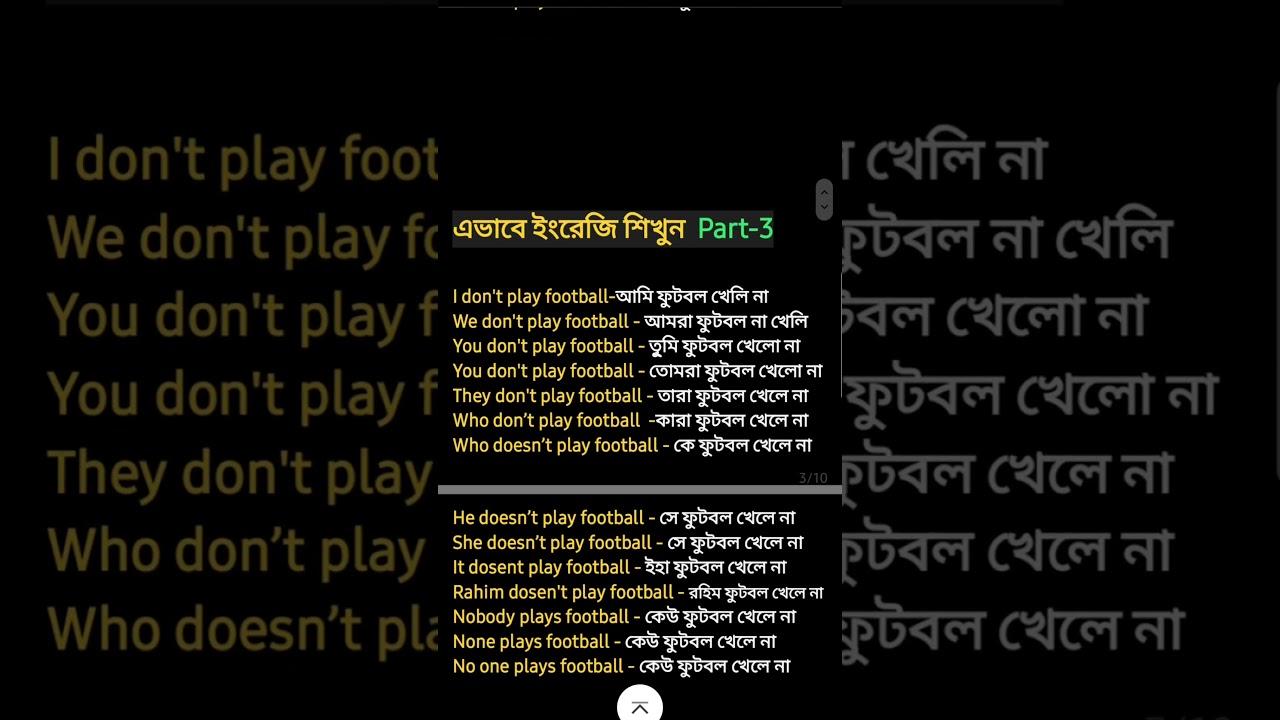 Speaking English For Beginners