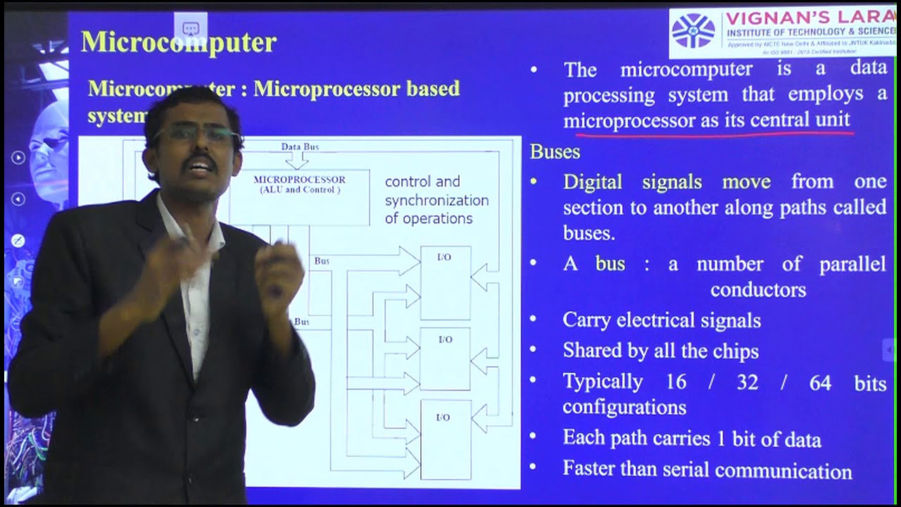 Mechatronics-Unit 4: Class 3-JNTUK- Programmable Logic Device: Microcontroller-Component-Application