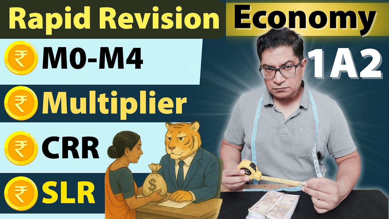 Understanding Money Supply and Monetary Policy: A Comprehensive Guide ...
