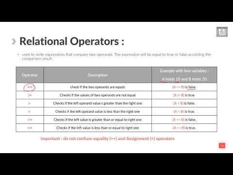 شرح Computer Programming 1 | U2 L4 | Relational operators معتمد - منصة معارف