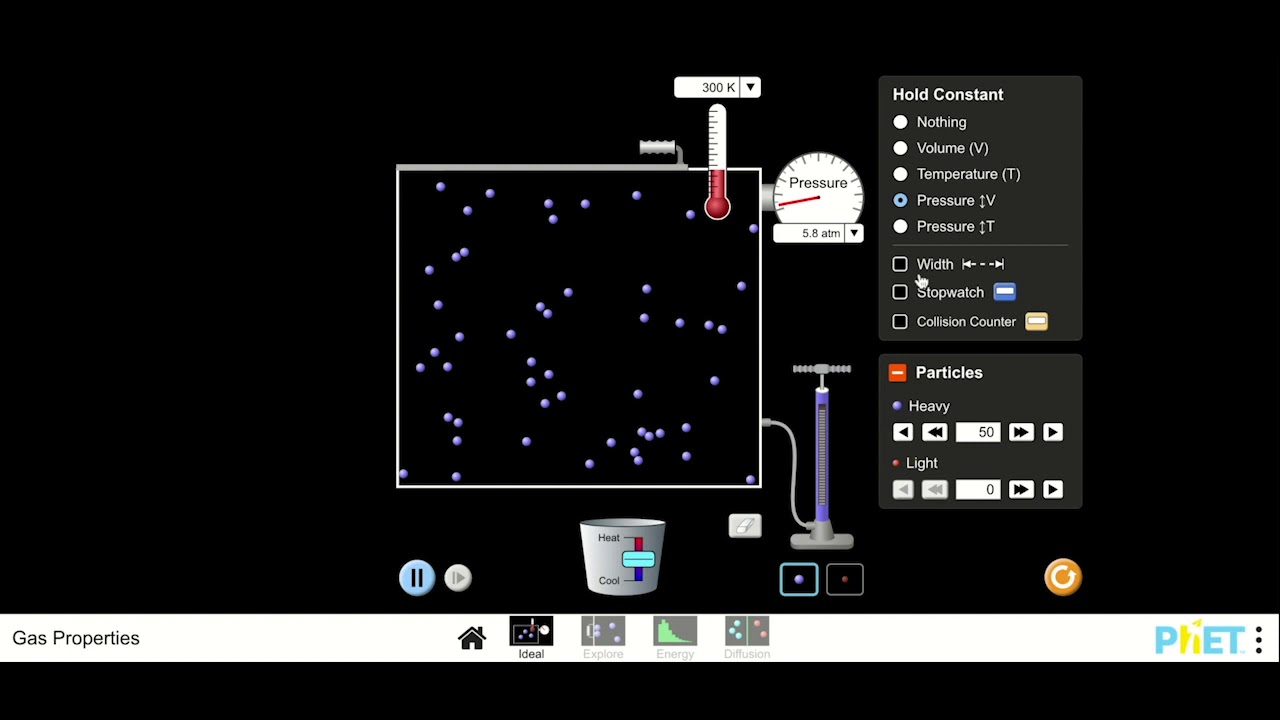Gas Properties   Charles Gas Law  PhET Interactive Simulations 1
