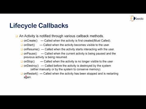 Cracking The Code: Understanding The Life Cycle Of Activities