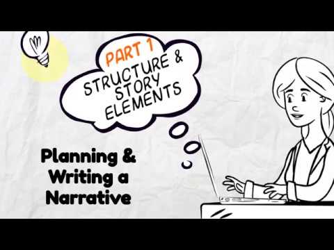 Narrative Writing- How To Structure…: English ESL video lessons