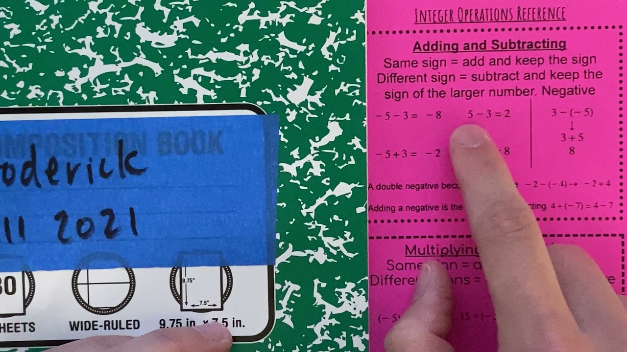 1 09   Reference Sheet