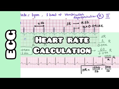 How to calculate Heart rate from ECG: easy explanation for USMLE, NEET PG, NCLEX