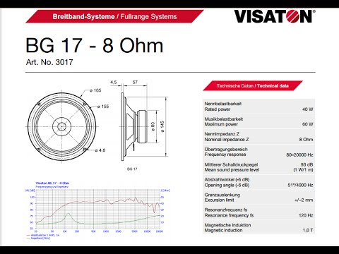 Visaton BG 17 8 Ohm iMuso