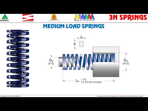 Die Springs at Best Price in India