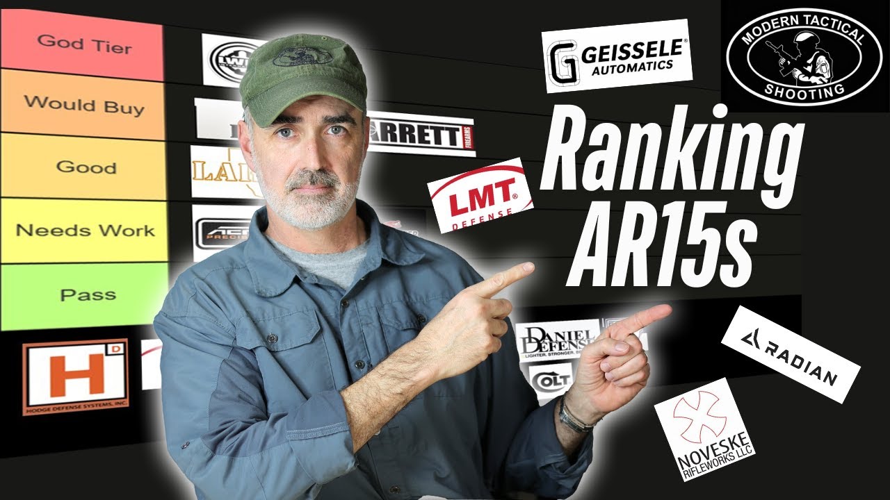 Ranking AR-15 Manufacturers: A Comprehensive Tier List | Galaxy.ai
