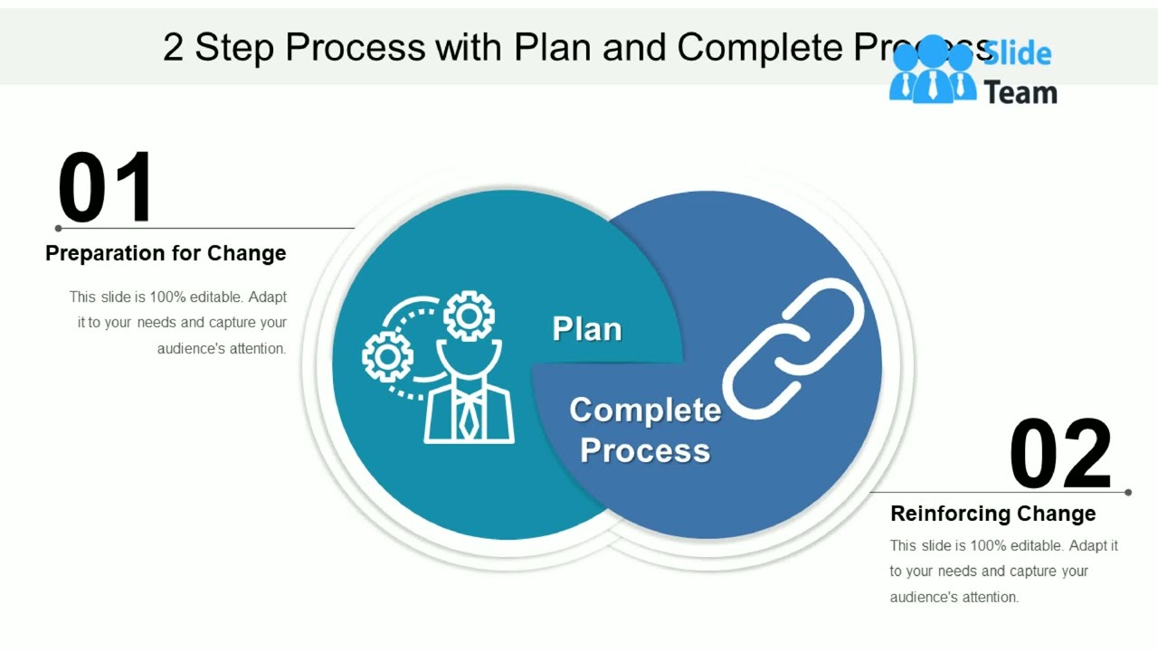 2 Step Process With Plan And Complete Process
