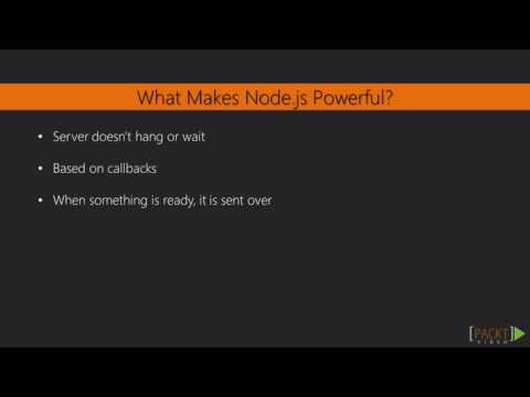Learn Learning Full Stack React The Node js Hello World | packtpub com - Mind Luster