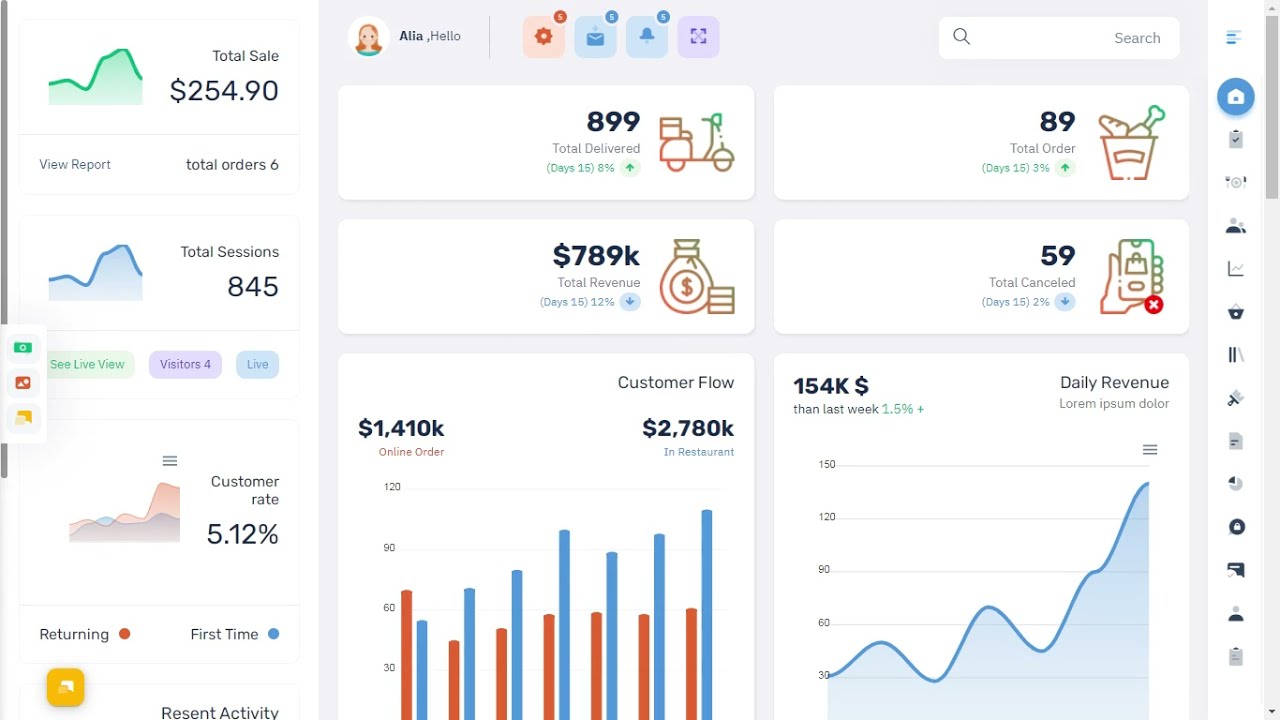 Restaurant Dashboard Bootstrap 5 Admin Panel Template with RTL Light Theme