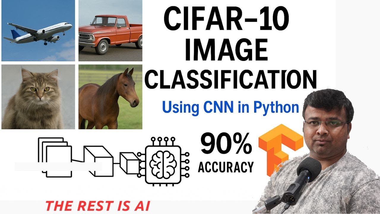 CIFAR-10 Image Classification with CNN | Deep Learning Project 2