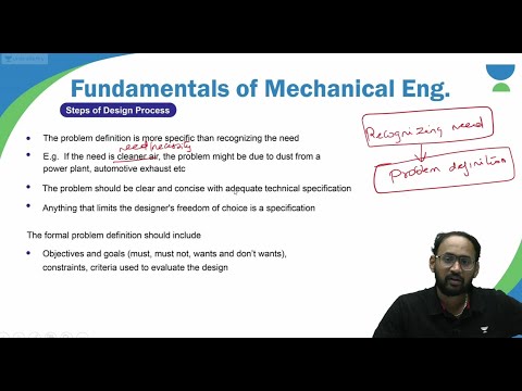 Steps In Design Process - Problem Definition | Fundamentals of Mechanical Engineering |