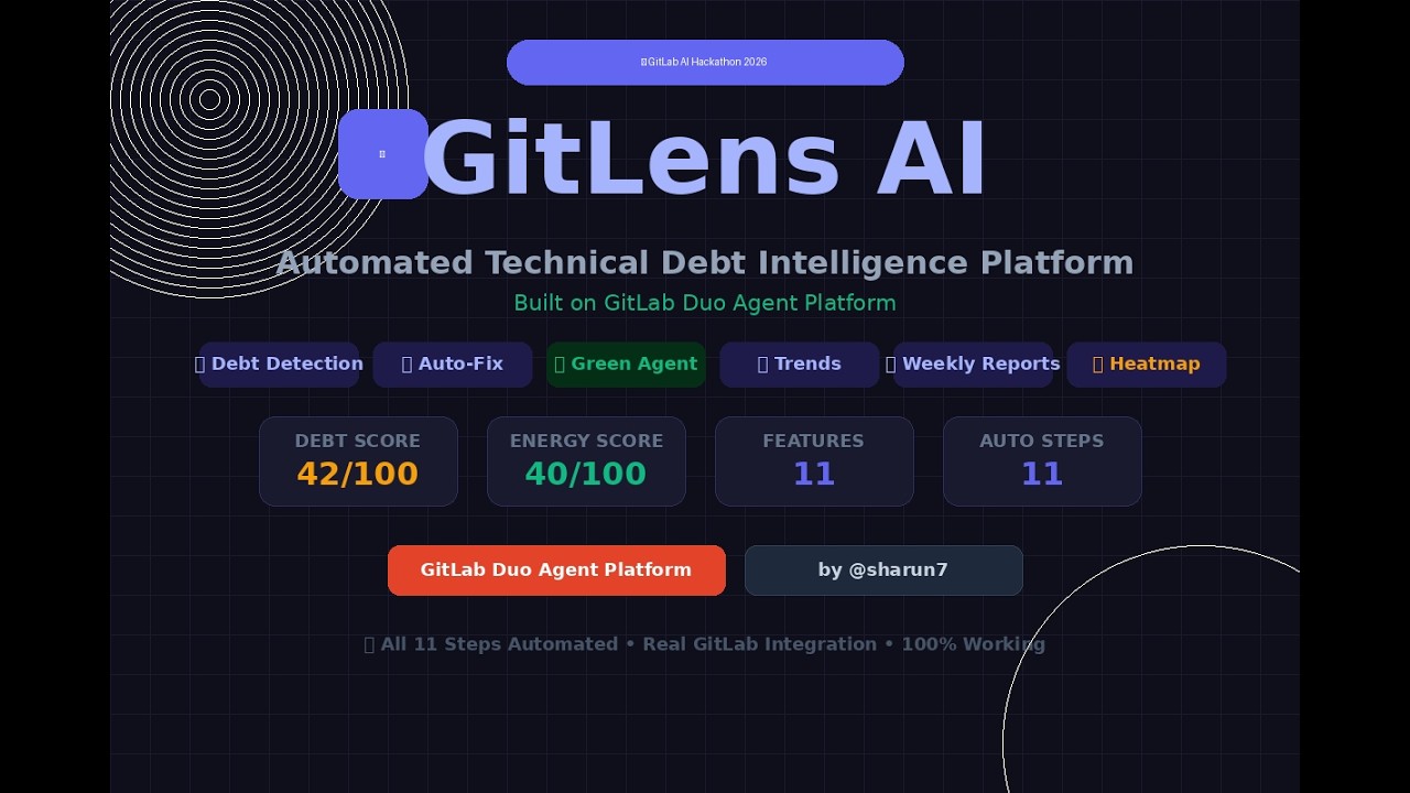 GitLens AI Demo GitLab Hackathon 2026