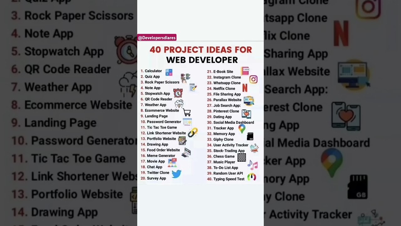 🤩 From Zero to Hero: 40 Web Dev Projects You Can Build Today ☑️ #webdevelopment #project #fullstack