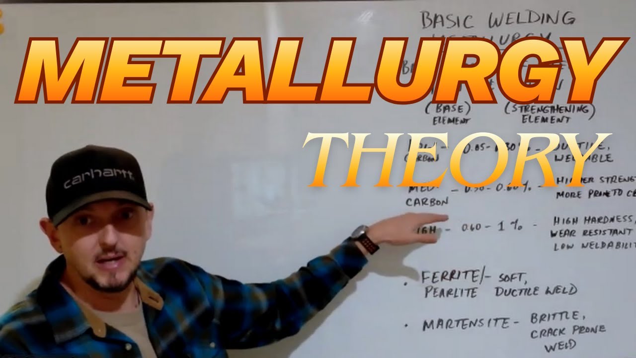 Welding Technology Lecture Series | Basic Welding Metallurgy for Carbon Steel