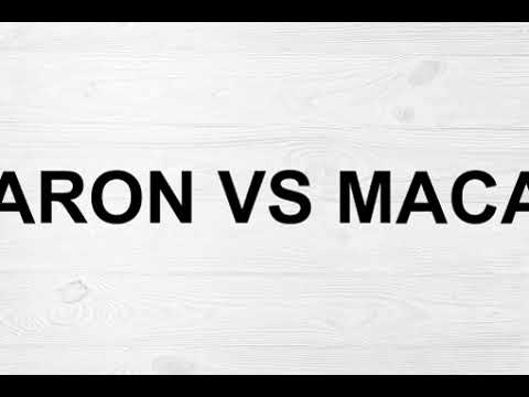 How To Pronounce Macaron Vs Macaroon