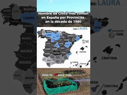 Laura, el nombre de chica más común en España en la década de 1980 y los más usados por provincias
