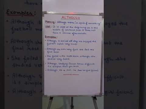 Although | Meaning of Although | Use of Although | Examples of Although |Although in English Grammar