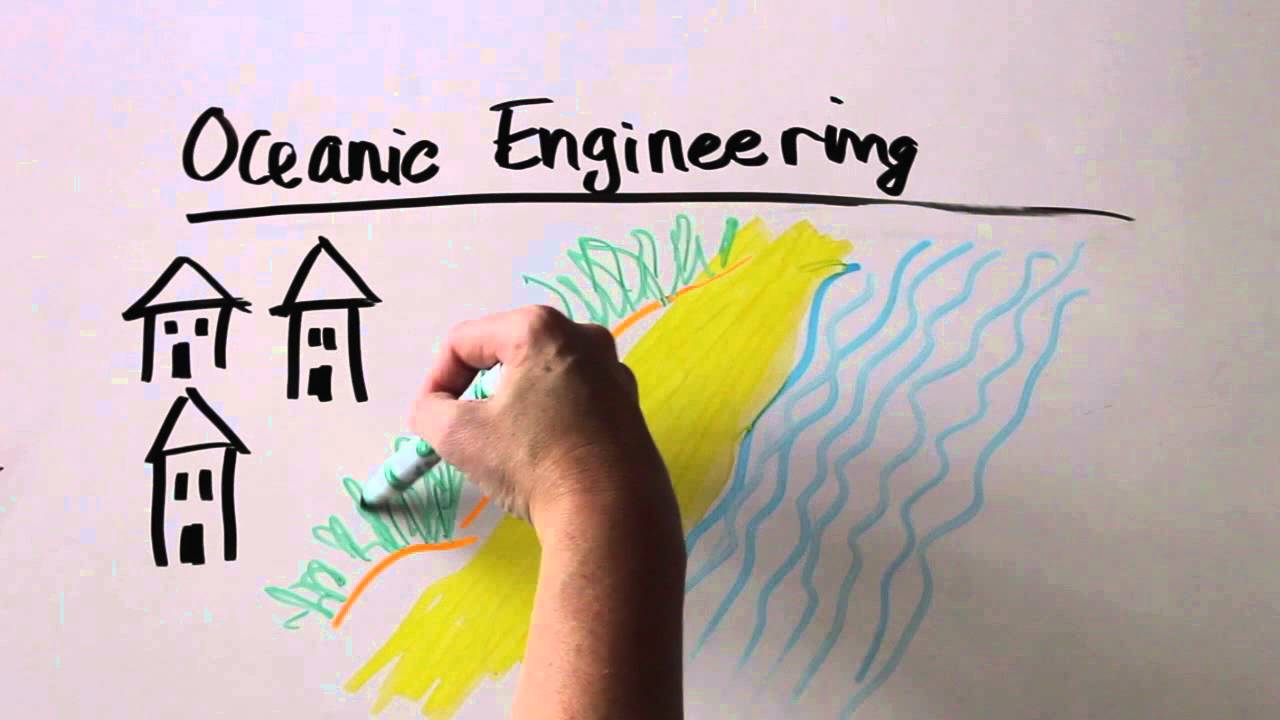 Oceanic Engineering
