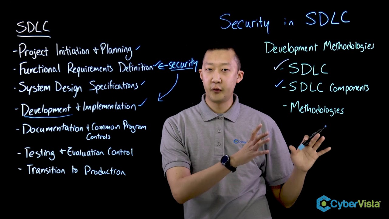 8 1 1 Development Methodologies