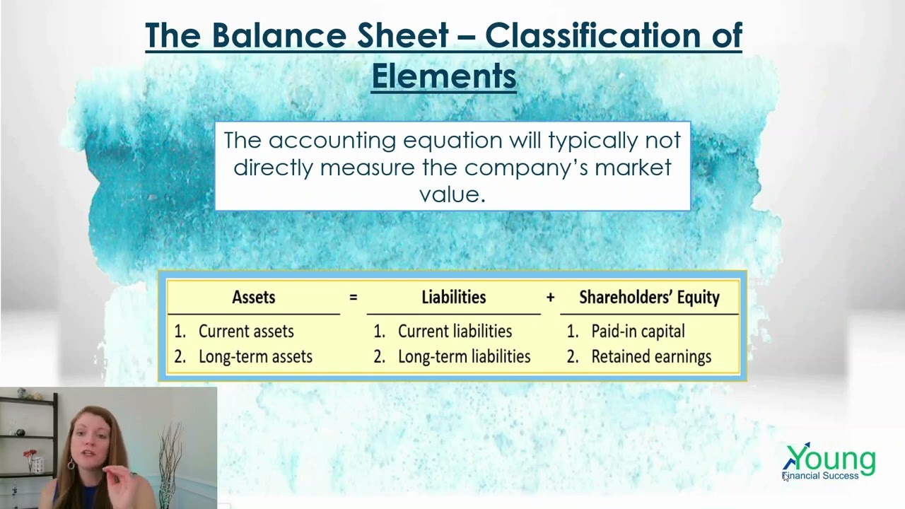Intermediate Accounting -Chapter 3--Balance Sheet Reviewed