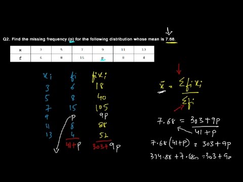 Example problems on Mean | Statistics