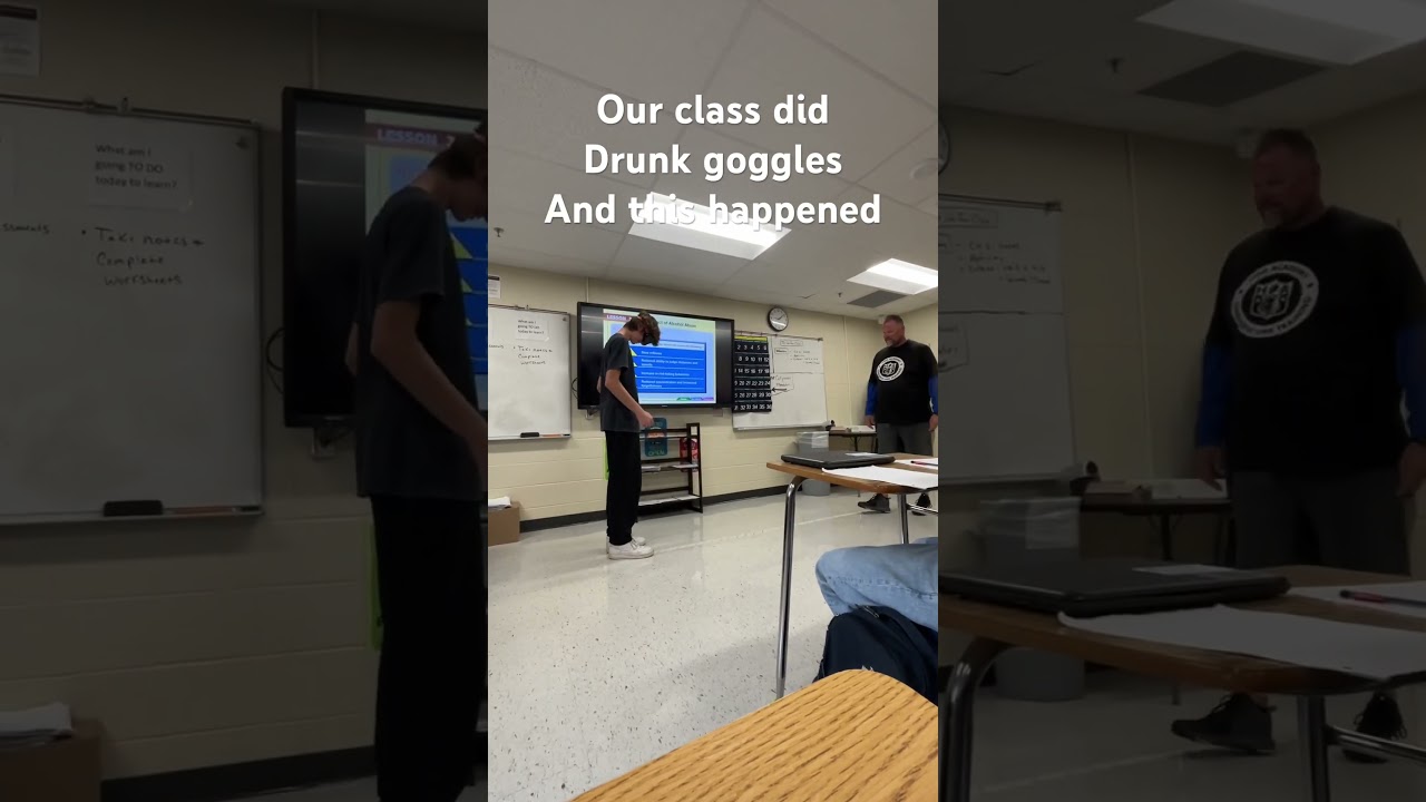 Drunk goggles