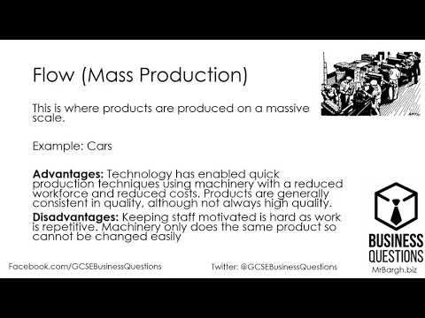 Edexcel GCSE Business Studies 9-1 2.3.1 Business Production