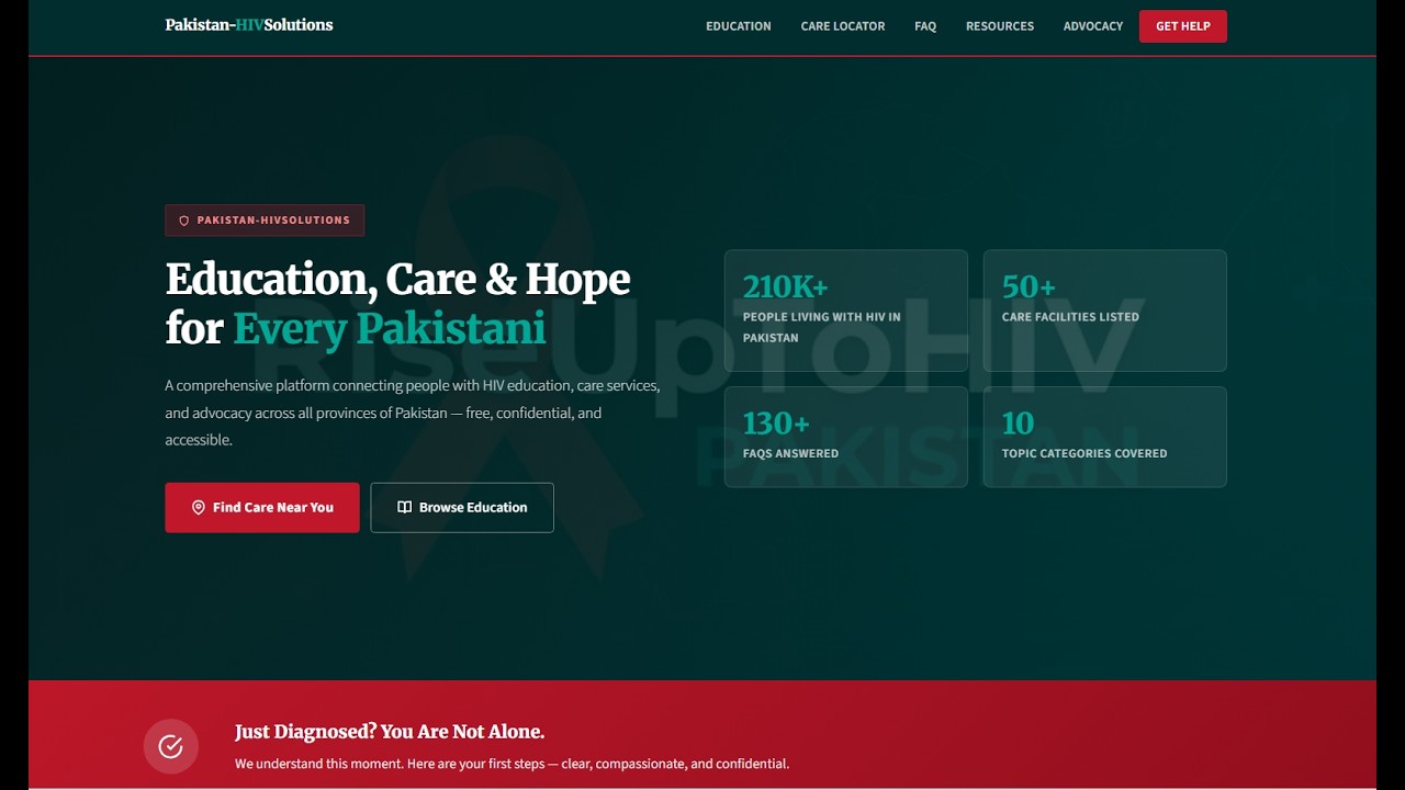Static Website on HIV or AIDS/ deployed on GitHub Pages for free