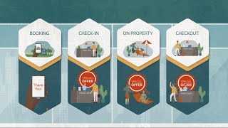 Nor1 | Reviews, Pricing & Demos - SoftwareAdvice AU