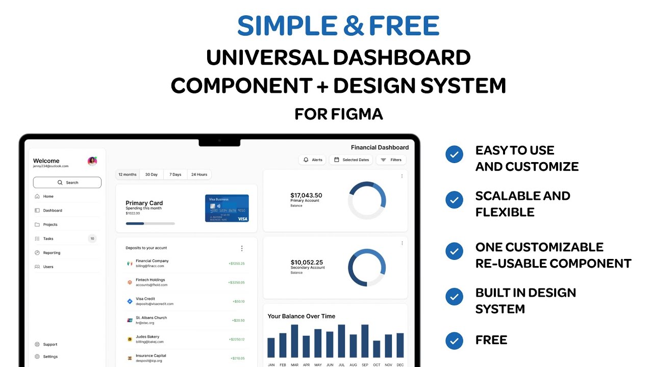 One Component to Rule them All! Free and Simple Figma Dashboard Design System by Andy Z