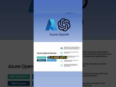 What is Azure OpenAI Service?