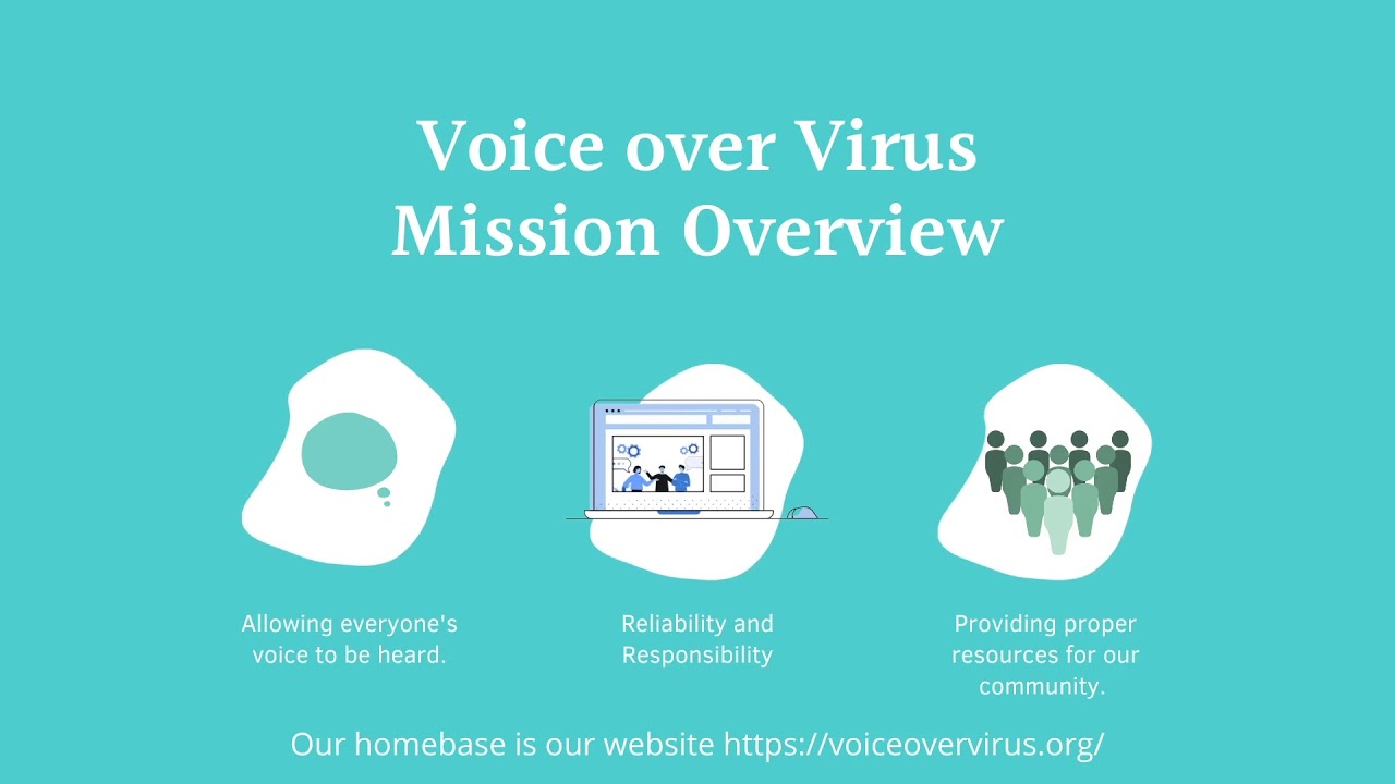Voice over Virus  Devpost Hackathon